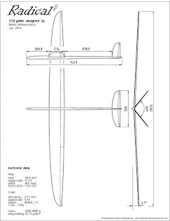 F3-Zone: F3B Modelle