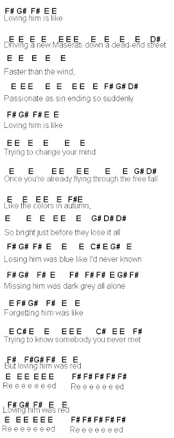 Flute Sheet Music: Red