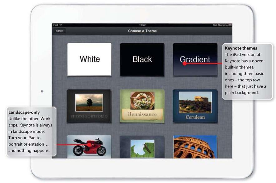 Creating simple presentations in Keynote | tablet iphone ipad
