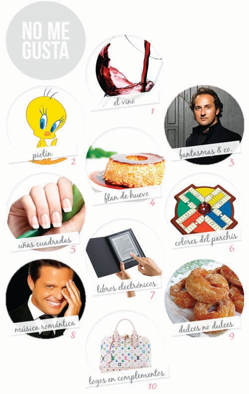 pasandolopipa: Me gusta / No me gusta