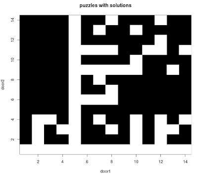 mathrecreation: March 2018