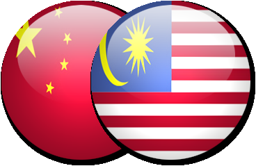 Pacific Sentinel: News Story: China and Malaysia to further strengthen ...