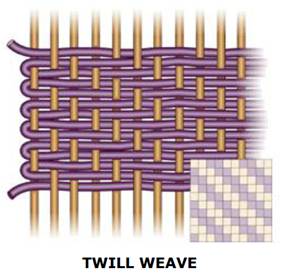 A Touch of Lace: Twill Weave Talk