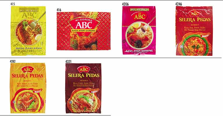 Menyiasati Kenaikan BBM Tahun 2013