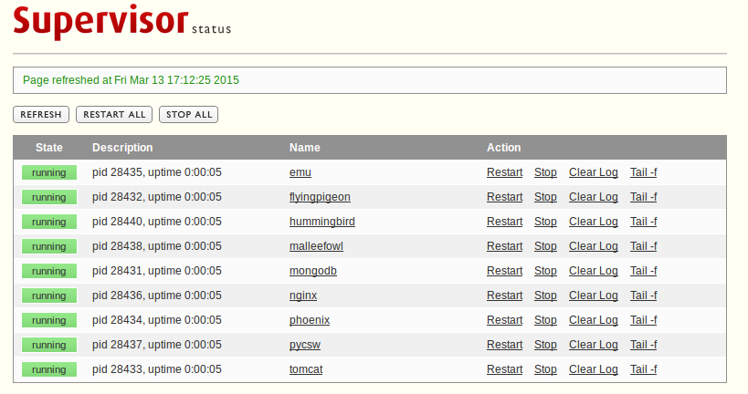 Supervisord: Restarting and Reloading