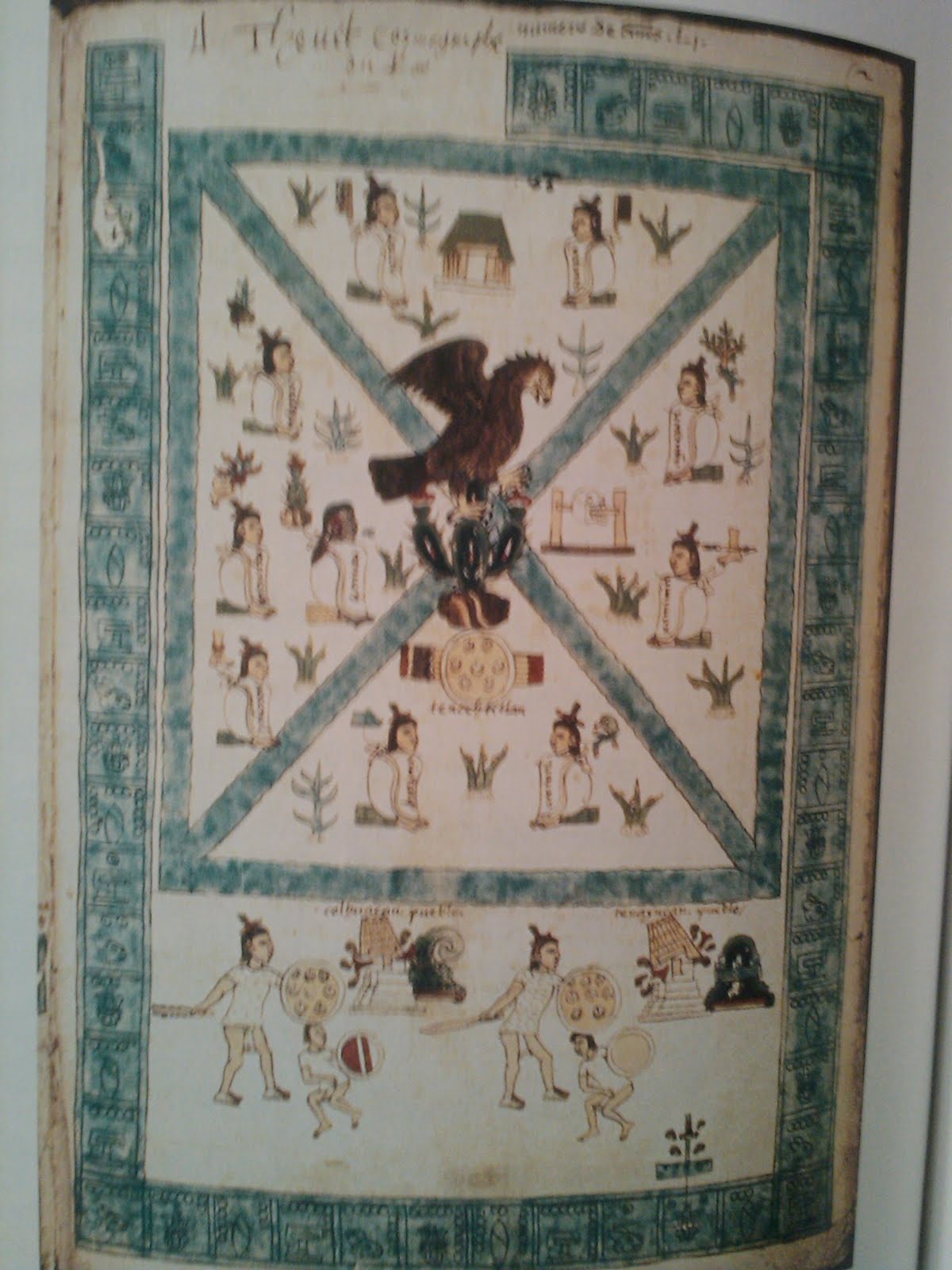 Aztec Art History: Gallery