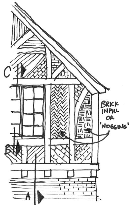 The Home Design Guide: Building a half-timber veneered wall