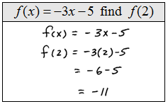 OpenAlgebra.com: Free Algebra Study Guide & Video Tutorials ...