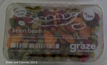 Diets and Calories: Graze Box Review - Keen Bean