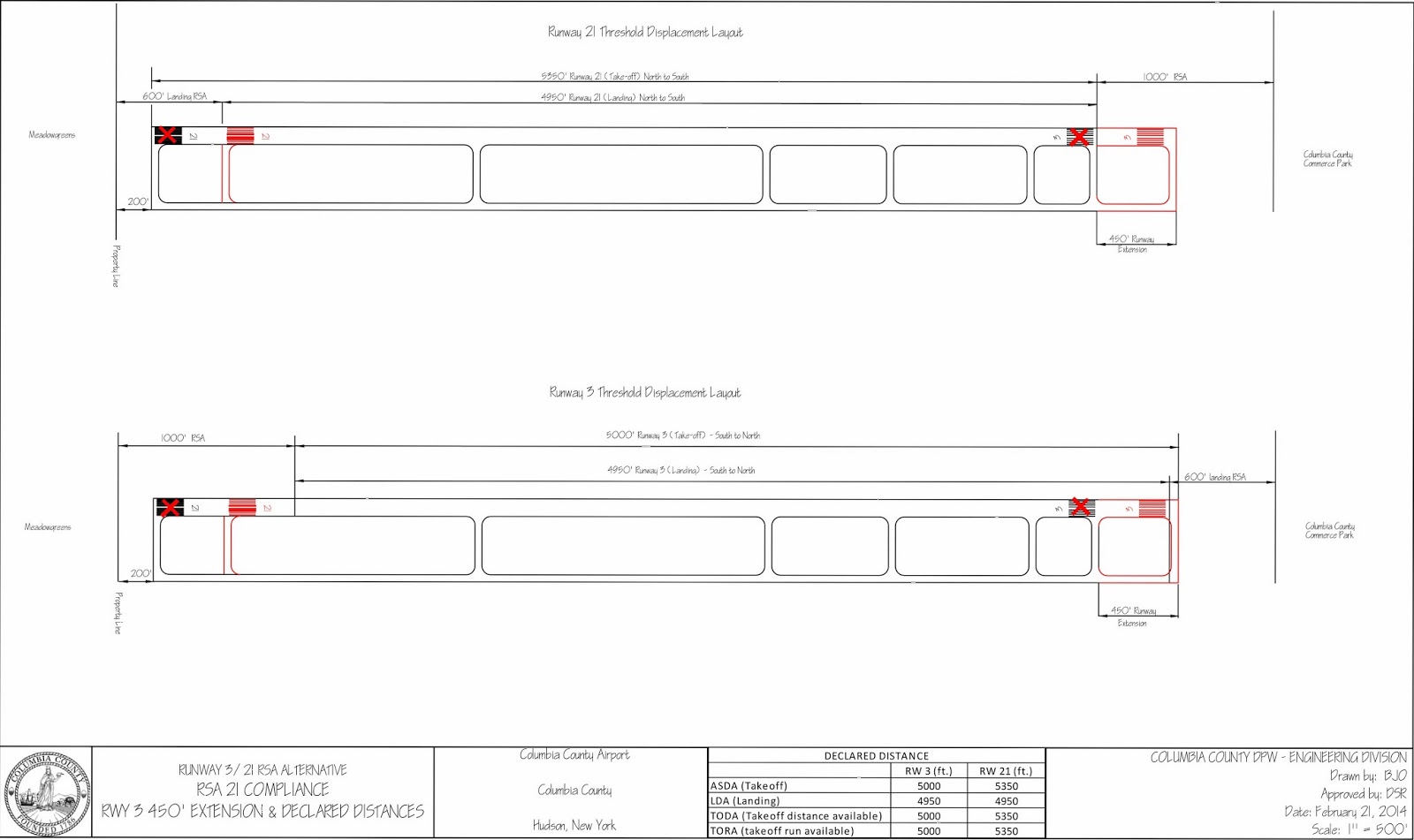 Simpleplanes runway map - saadsurfer
