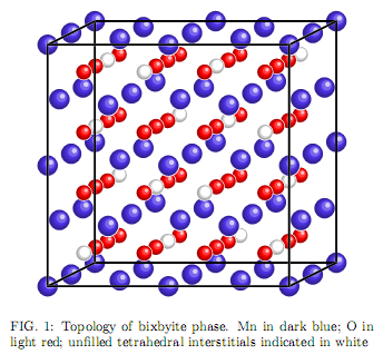 The magnetic structure of bixbyite α-Mn2O3: a combined density ...