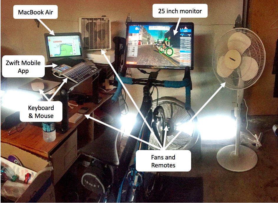 Richard's Weblog: How to Get Started with Zwift
