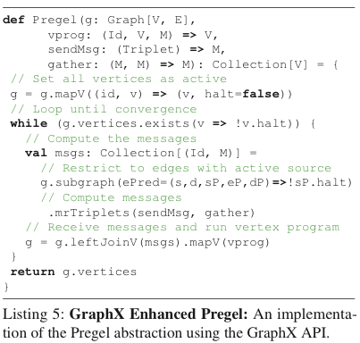 GraphX: Graph processing in a distributed dataflow framework