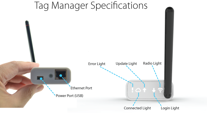 The Daily ACK: Teardown of Wireless Sensor Tags