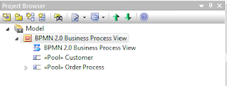 Bekwam Blog: Creating a BPMN 2.0 Subprocess in Enterprise Architect