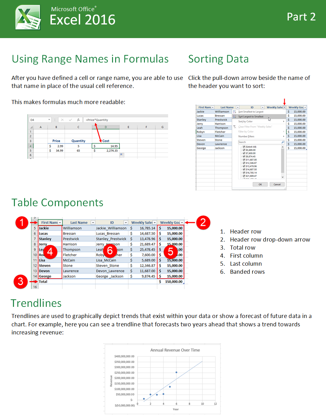 Mouse Training London Ltd Excel 2016 Quick Reference Guide Part 2 mouse-training-london-ltd-excel-2016-quick-reference-guide-part-2