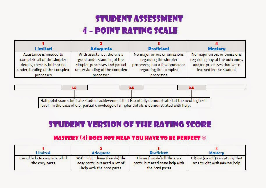 EduTalk For Today Outcomes Based Education Means Outcomes Based EduTalk For Today Outcomes Based Education Means Outcomes Based