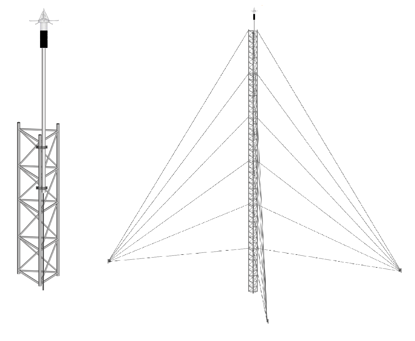 TIANG PENYANGGA PENANGKAL PETIR ~ PENANGKAL PETIR MALANG - PENANGKAL ...