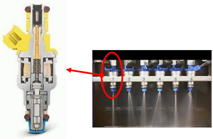 Aprende Inyección Electrónica y Tecnología Automotriz: LIMPIEZA DE ...