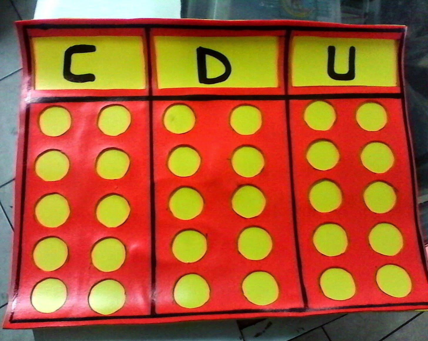 Didactica de la Matematica: YUPANA