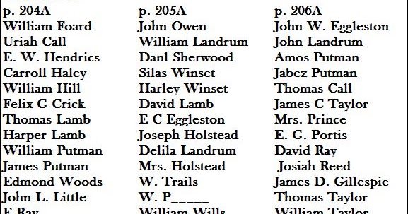 MarieB's Genealogy Blog--Southeastern USA: 1840 Williamson Co TN Census ...