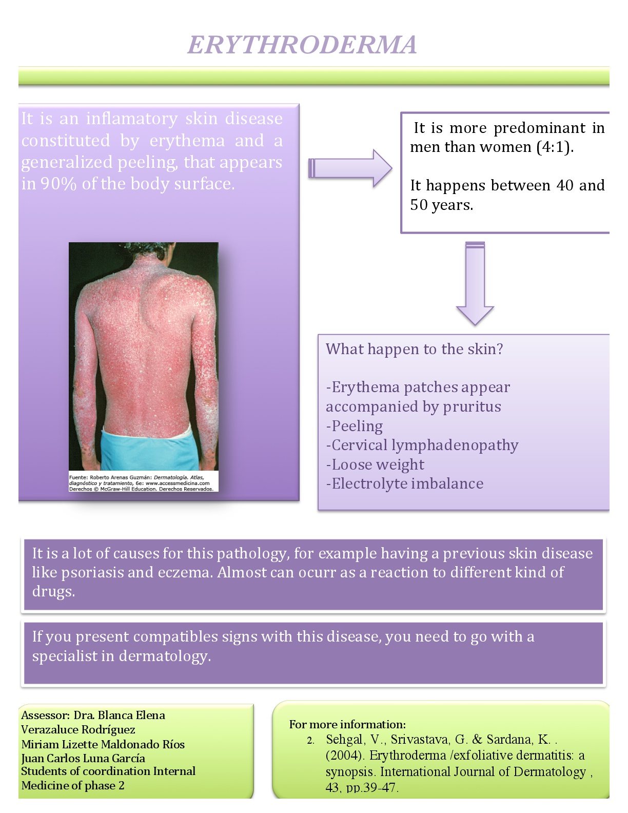 DIVULGACIÓN CIENTÍFICA UG: Erythroderma