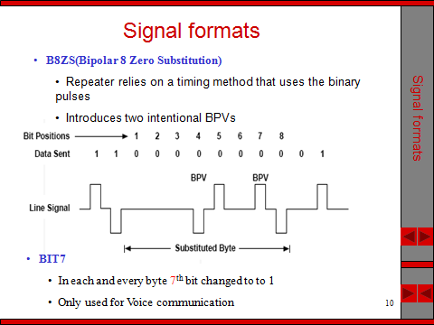 Python/Networking/Security/Virtualization Fundamentals: T1 Basics