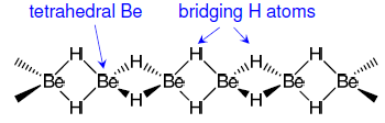 Compounds of s- and p- Block Elements
