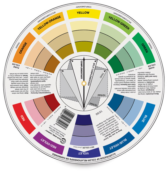 Studio Muses: Color wheels and why I prefer the CMY color model