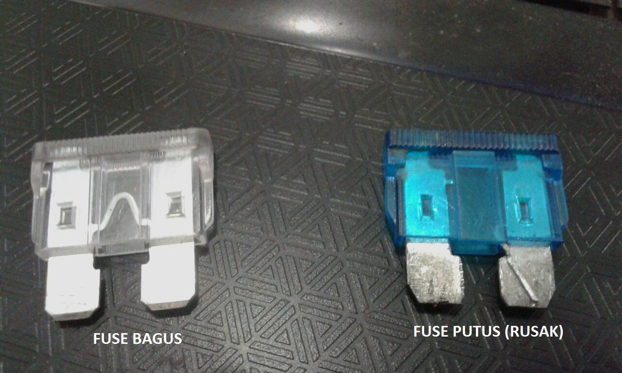 Cara Mudah Memperbaiki Sekering ( Fuse ) Putus Pada Mobil - lks otomotif