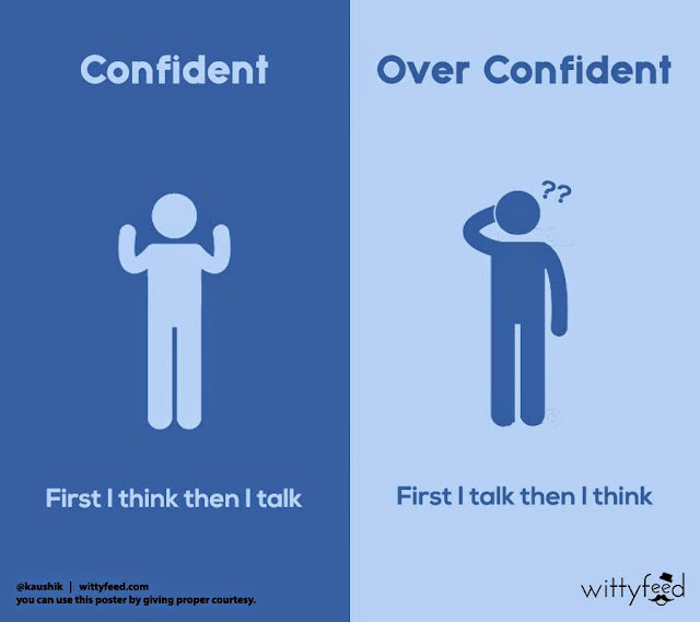 6 Images which shows the difference between Confident and Over ...