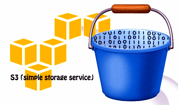 Mount S3 Bucket using IAM Role on Ubuntu 16.04 Mount S3 Bucket using IAM Role on Ubuntu 16.04