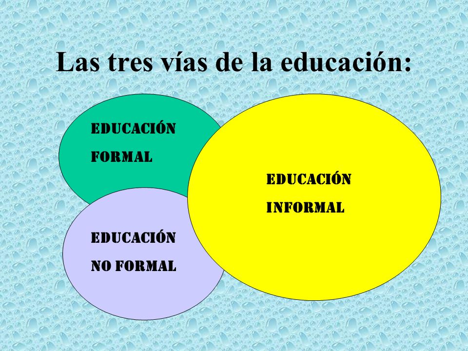 Daniel Alonso - TCE: EDUCACIÓN FORMAL, NO FORMAL E INFORMAL.