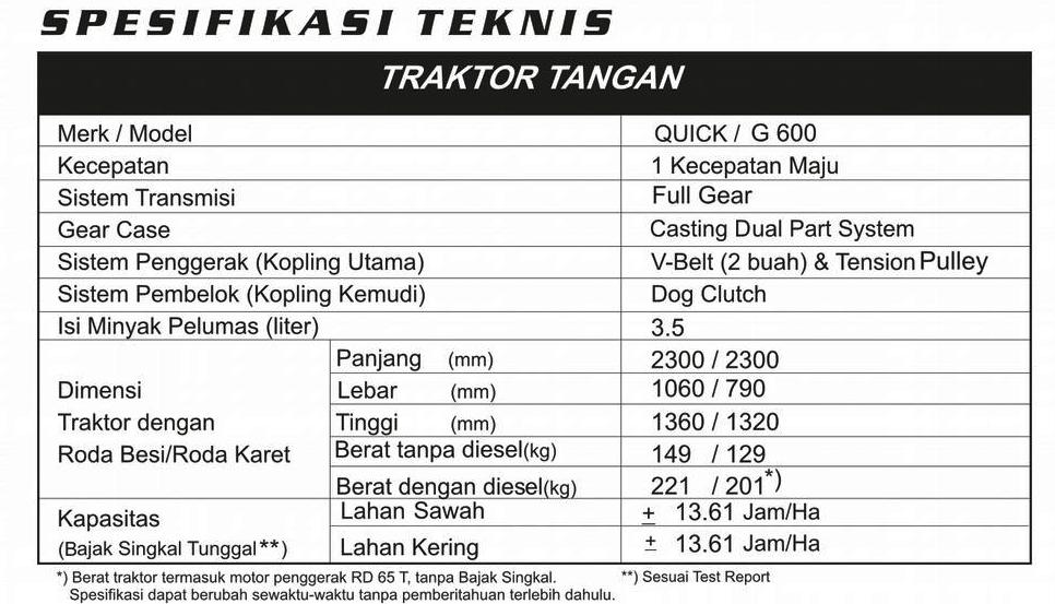 Traktor sawah quick g 600 - traktor sawah quick