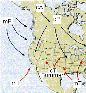 Eugene, OR Weather: Blog Post 2