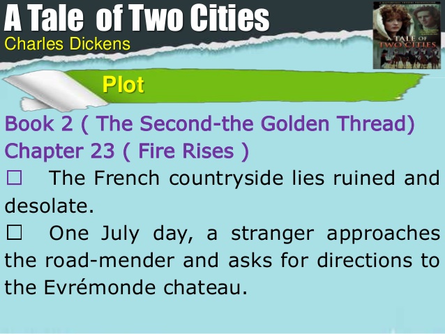 English Literature : A Tale of Two Cities: Plot