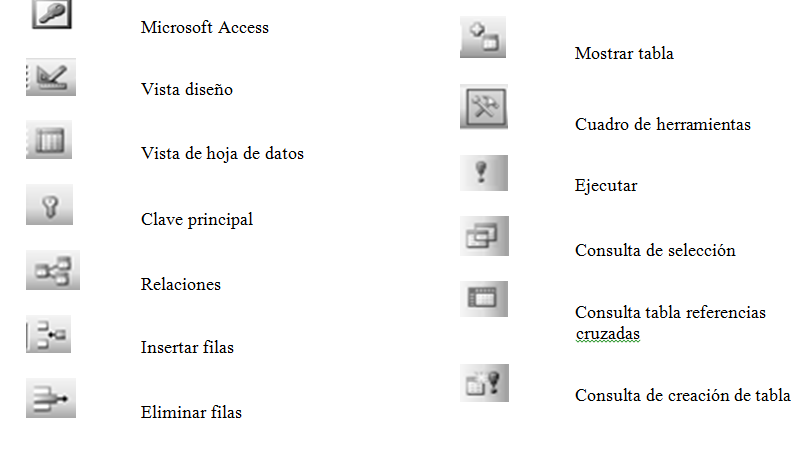DESTREZAS UNDECIMO: junio 2014
