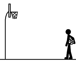 AKI GIFS: Basketball animated gifs