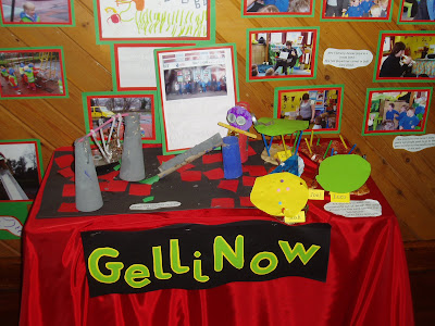 Gelli Primary School Nursery News: Our History display on Gelli park ...
