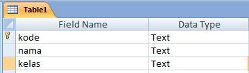 Membuat Table pada Database Ms. Access ~ RAMADHAN F.W