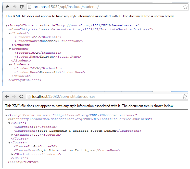 Muhammad Shujaat Siddiqi Attribute Routing In Asp Web Api 2