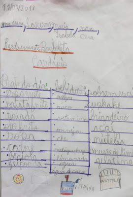 "EDUCAR PARA A VIDA": Gênero textual: CARDÁPIO.