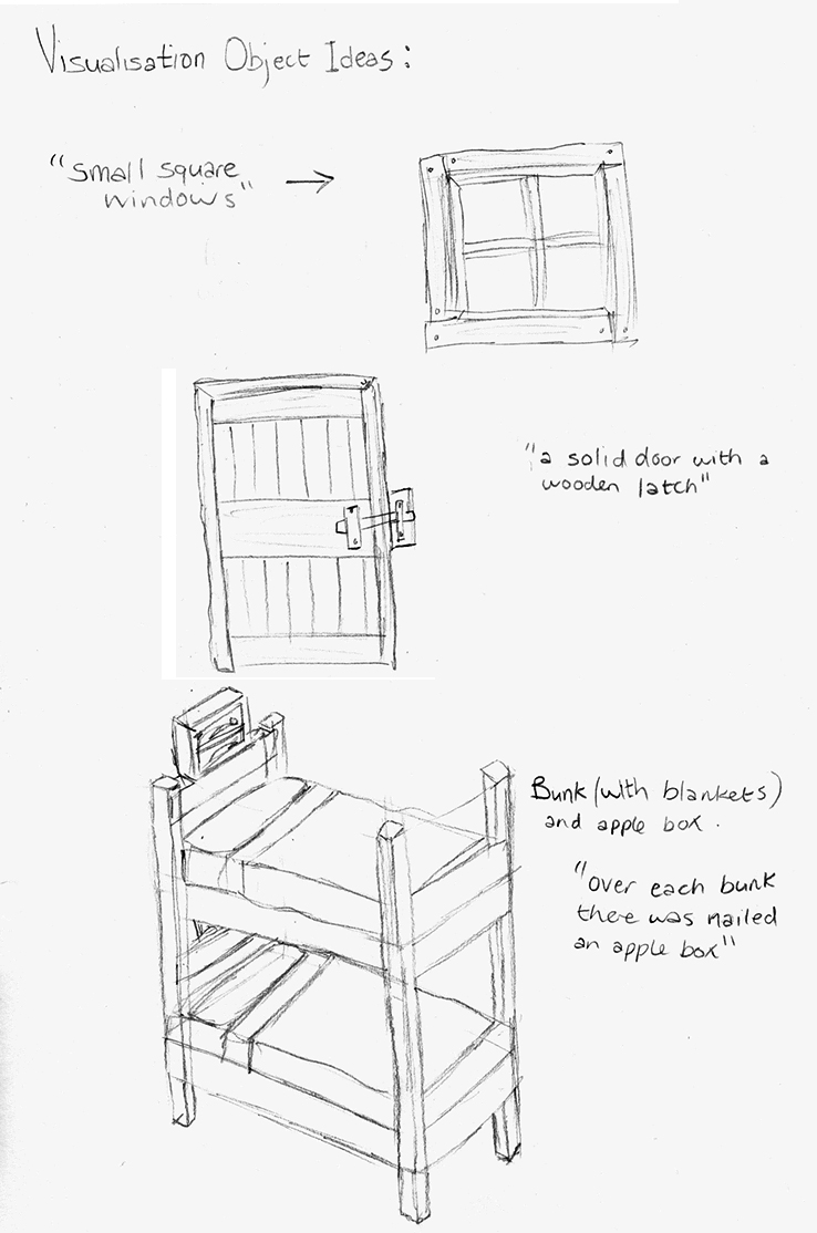 3D Visualisation & Environments: Bunkhouse Objects/Props Drawings
