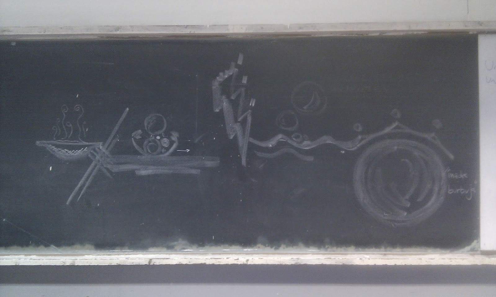 Jardinería Atómica: La sopa eléctrica y el caldo primitivo