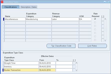 Oracle Applications: Oracle Projects Integration with Inventory Module