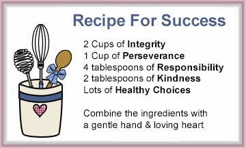 printinginaz: Is Your Business Plan A Good Recipe?