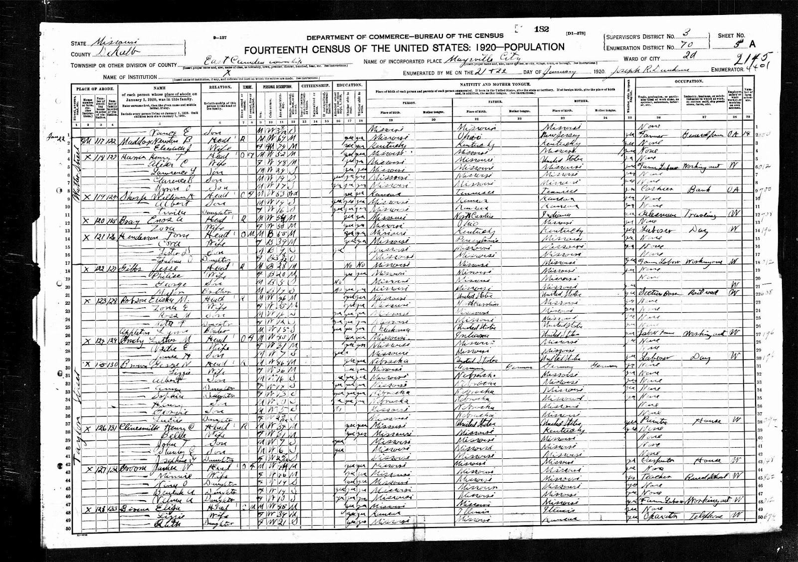 Remembering Who They Were