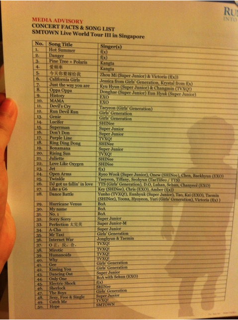 When Blessings Keep Falling;: SM Town World Tour Concert 2012