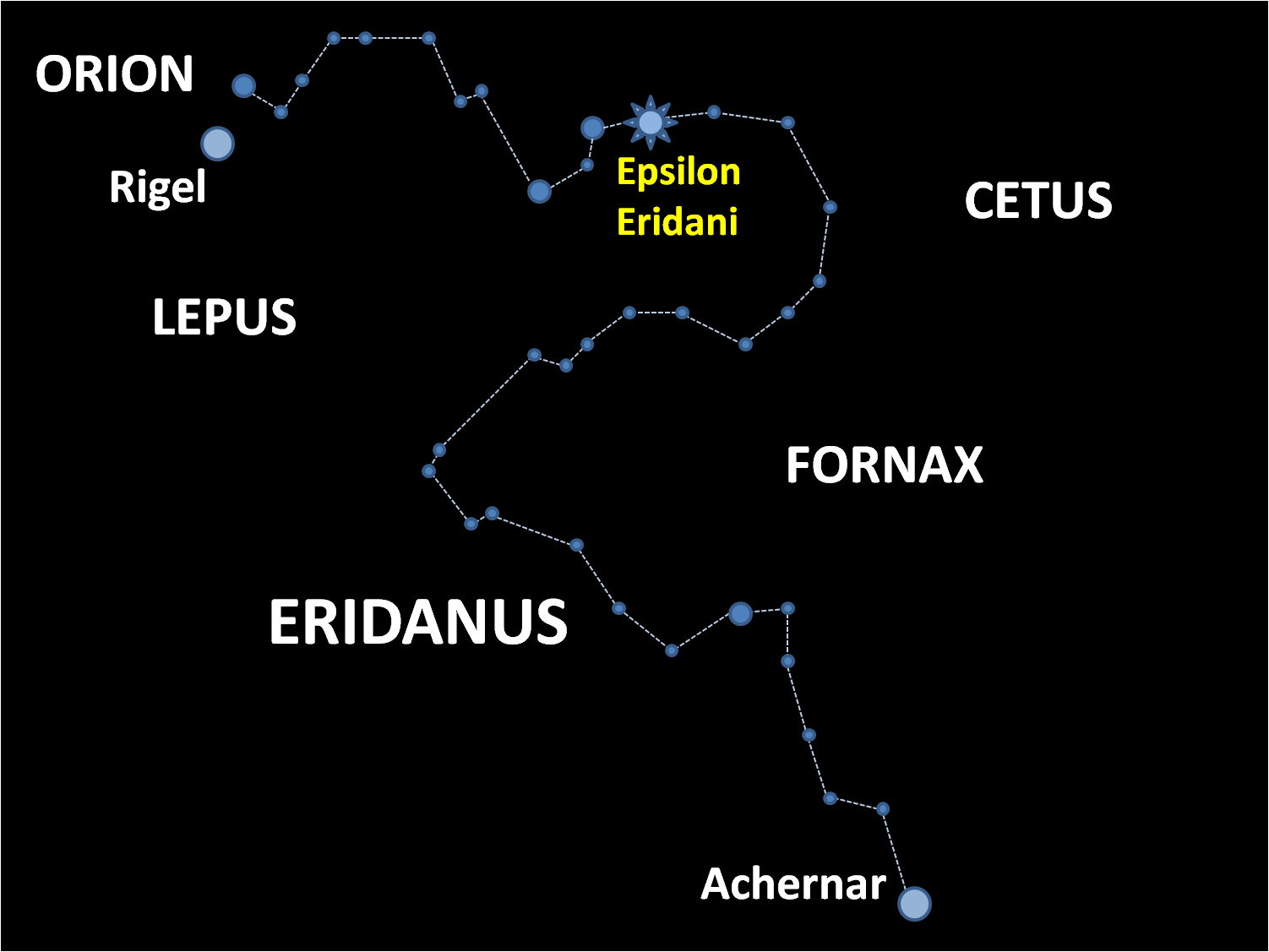 Celestial Pilgrimage: Epsilon Eridani