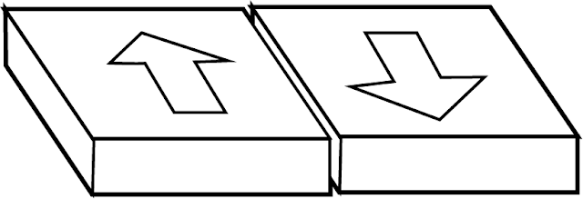 Mr. Miller Courageous Scientists: Unit 5 Geology Day 9: Tectonic Plate ...